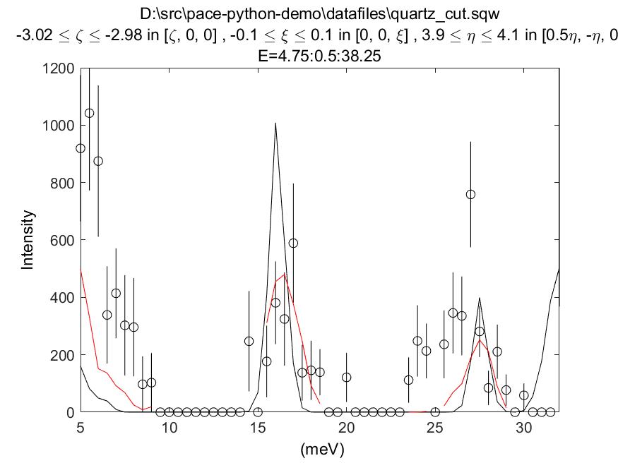 Interfacing with other programs — Horace documentation